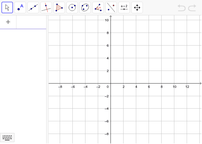 F x x4 3x3 x2 3x GeoGebra