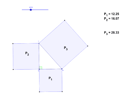 Generalizacija Pitagorinog poučka – GeoGebra