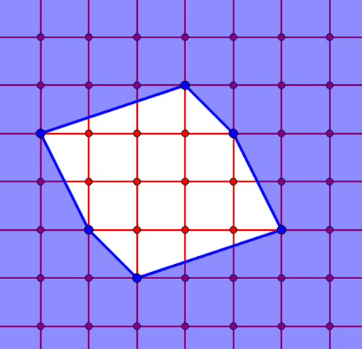 Inner points calculator – GeoGebra