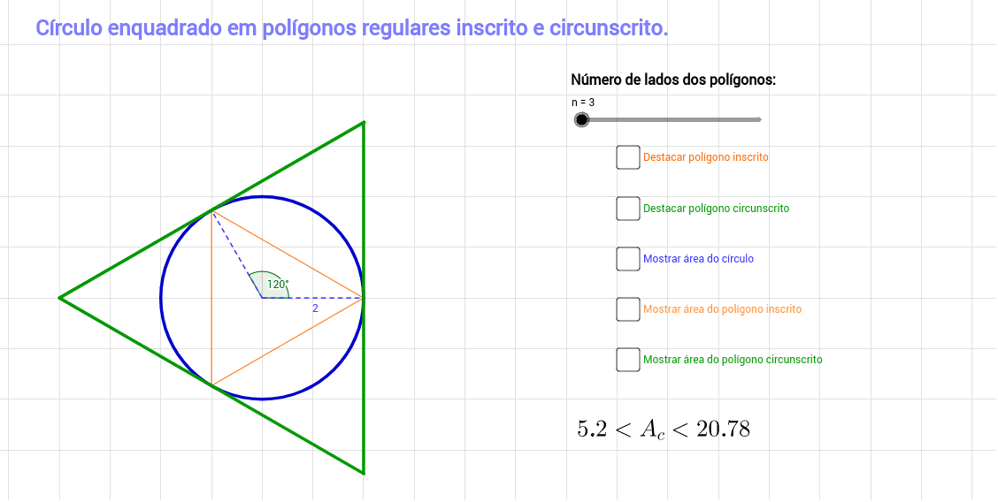 Inscrito Vs Circunscrito