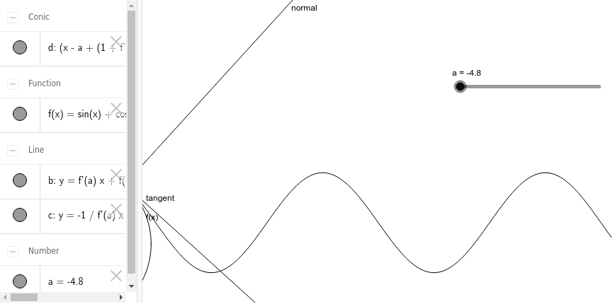 Curvature of any smooth function – GeoGebra