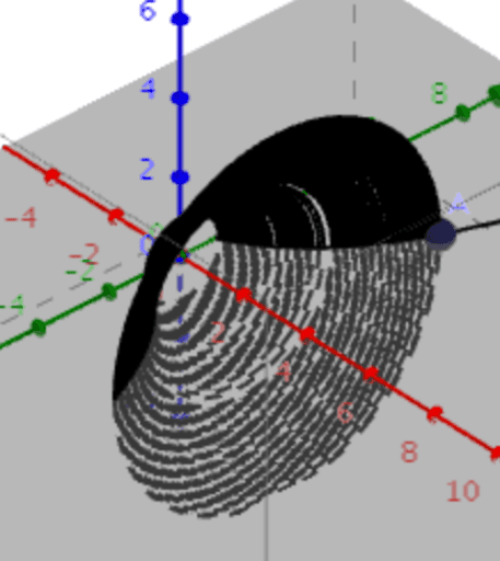 C0702X28 Volume by Disk Method – GeoGebra