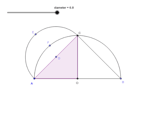 quadrature of a lune – GeoGebra