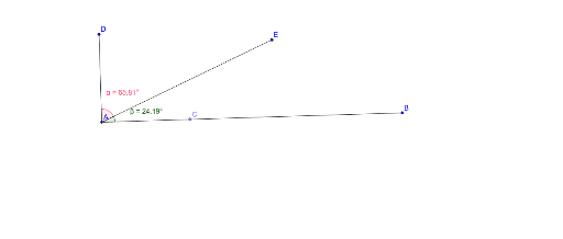 Complementary Angles – GeoGebra