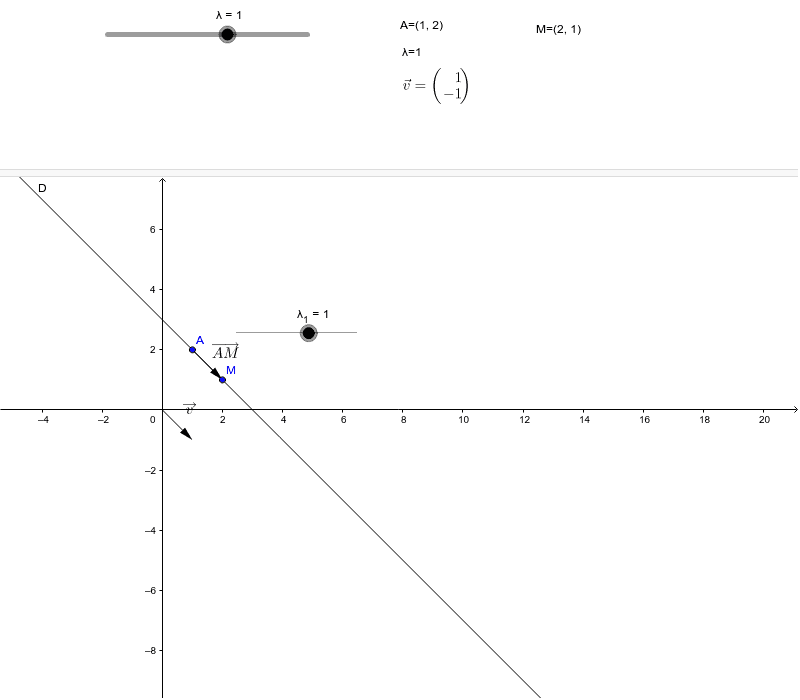 Equation paramétrique d'une droite [Calcul vectoriel] – GeoGebra