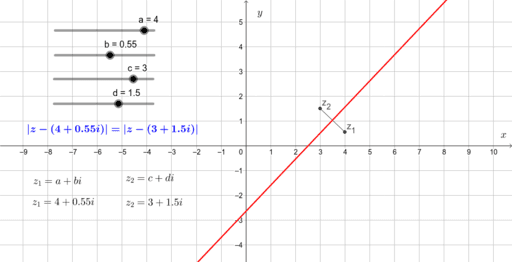 Skup točaka u kompleksnoj ravnini - pravac – GeoGebra