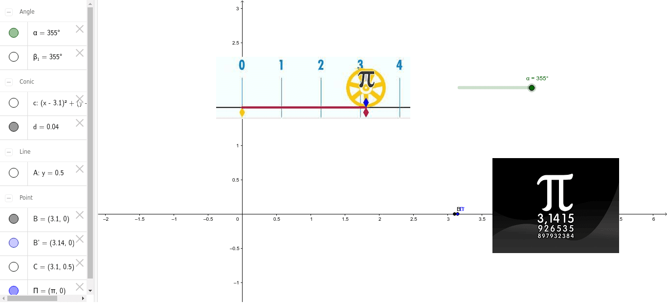 LA CARRERA AL NUMERO PI – GeoGebra