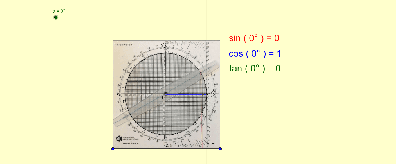 Trig Master V3 – GeoGebra