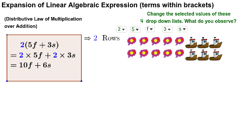 Distributive Law of Multiplication over Addition ( Pictorial) – GeoGebra