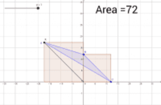 Triangle in two squares – GeoGebra