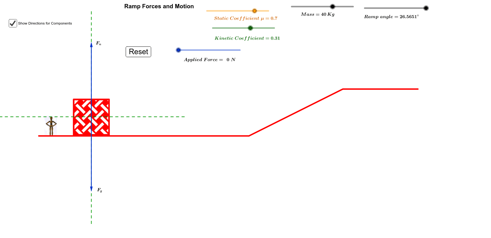 Ramp Forces and Motion – GeoGebra