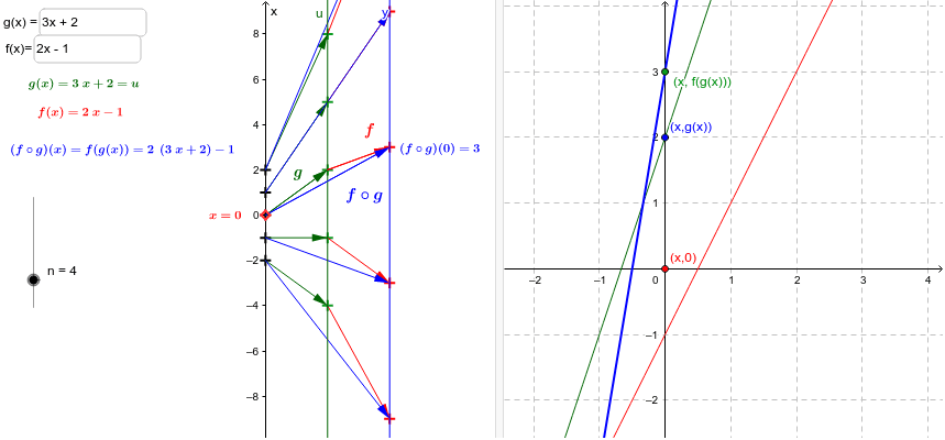 example.LF.DCOMP.0. – GeoGebra