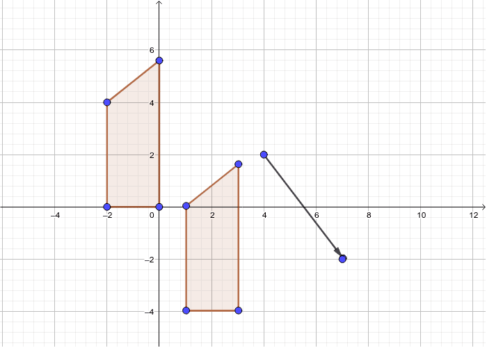 Transformations - 8th Grade Math – GeoGebra