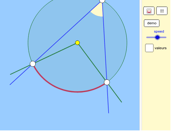 Angle au centre double de l'angle inscrit – GeoGebra