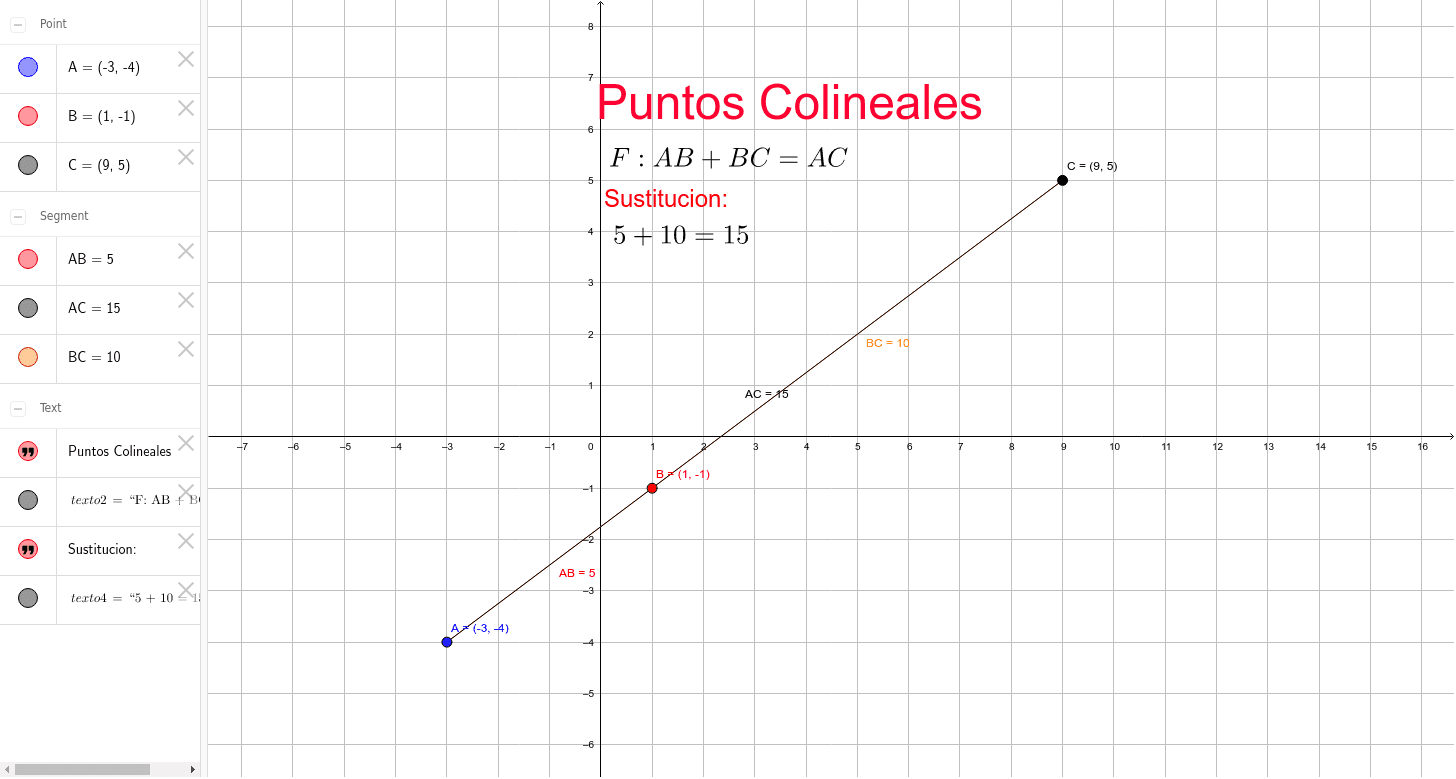 Puntos Colineales – GeoGebra