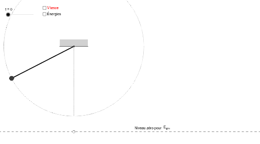 Pendule simple – GeoGebra