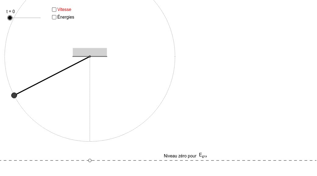 Pendule simple – GeoGebra