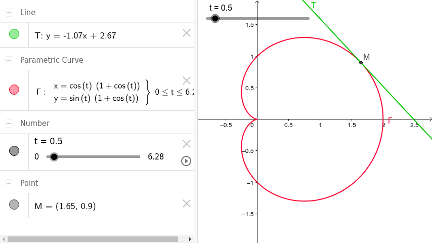 Courbe paramétrique – GeoGebra