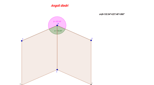 Angoli diedri – GeoGebra