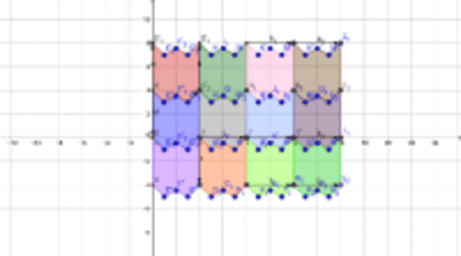 Duran - U4 Task #3 – GeoGebra