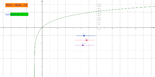 ln transformations – GeoGebra