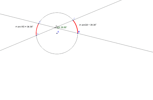 Angle with vertex in a circle – GeoGebra