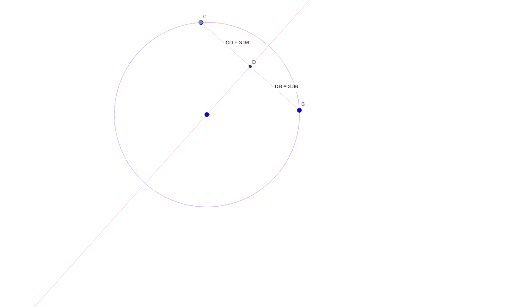Circle Construction – GeoGebra