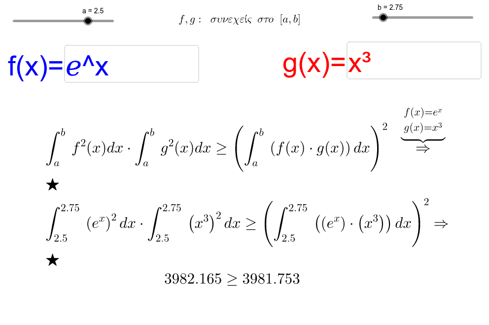 Cauchy Schwarz Inequality For Integrals GeoGebra