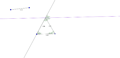 DTS Task – GeoGebra