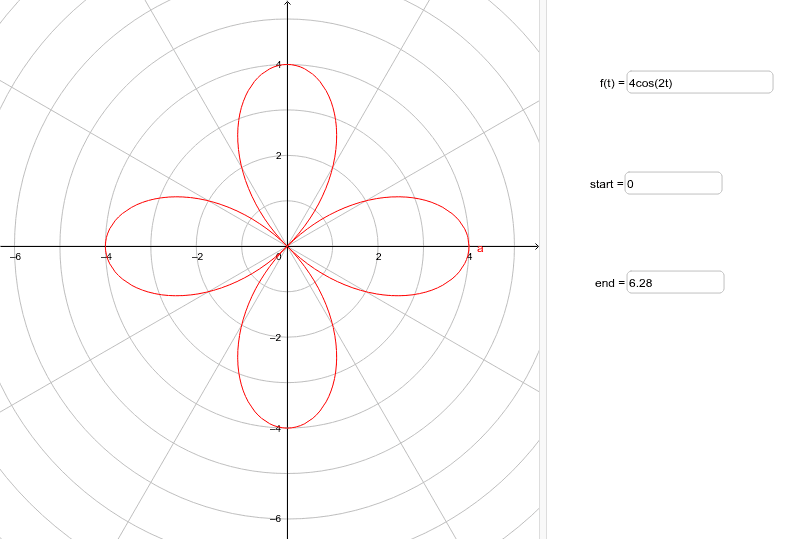 polar-grapher-geogebra
