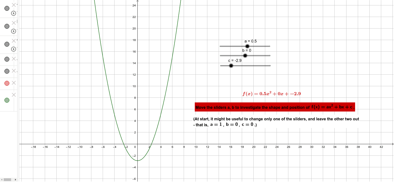 Shape and position of ax^2+bx+c. – GeoGebra