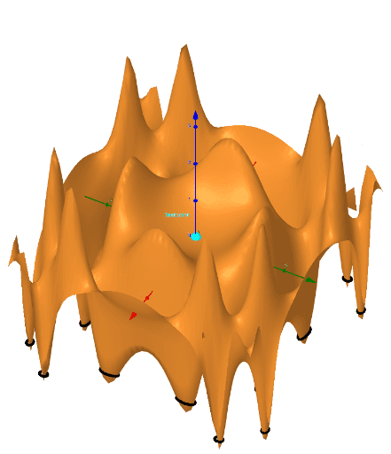 Bug in Contour Plot – GeoGebra