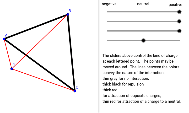 Coulomb Interactions – GeoGebra