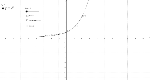 Intro Expo Graphs #2 – GeoGebra