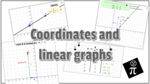 Coordinates and Linear Equations – GeoGebra