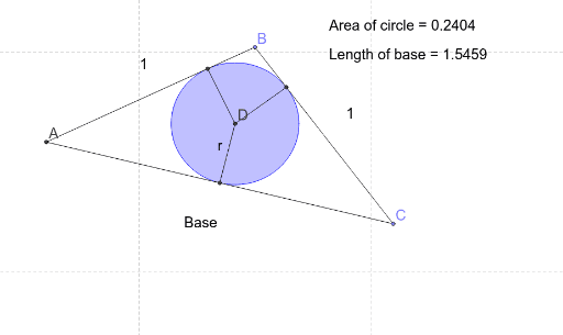 Optimized Circle Inscribed in an Isosceles Triangles – GeoGebra