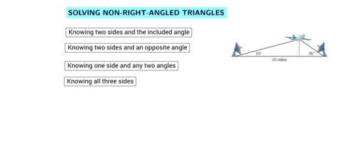 Spain Solving non-right-angled triangles – GeoGebra