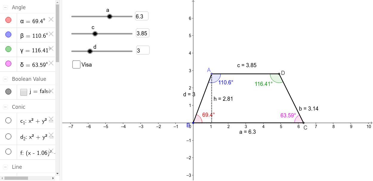 Parallelltrapets – GeoGebra