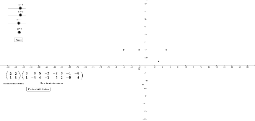 Investigating Transformations with Matrix Multiplication – GeoGebra