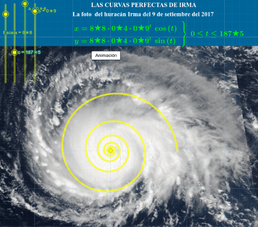Curva perfecta del huracán Irma – GeoGebra