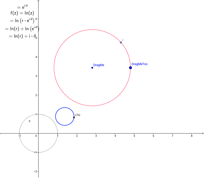 Complex Natural Logarithm - image of a circle – GeoGebra
