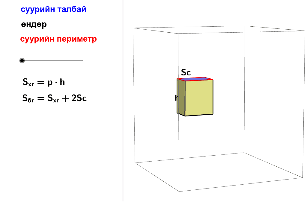 Дөрвөн өнцөгт призмийн гадаргуун талбай Geogebra