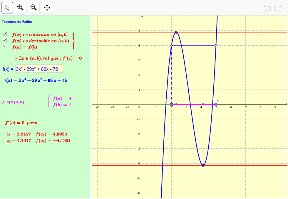 Teorema de Rolle – GeoGebra