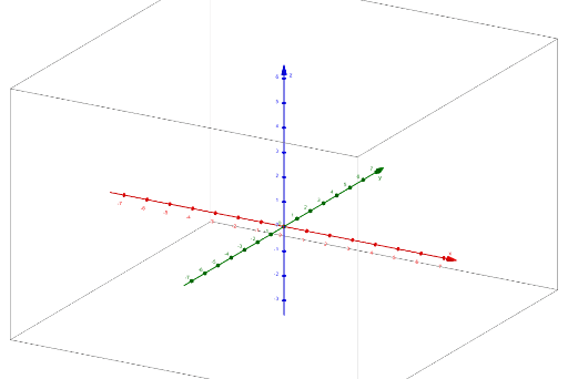 Midpoint of two point in 3d space – GeoGebra