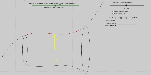 Disc Method – GeoGebra