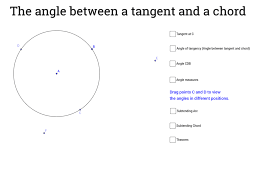 The angle between a tangent and a chord – GeoGebra