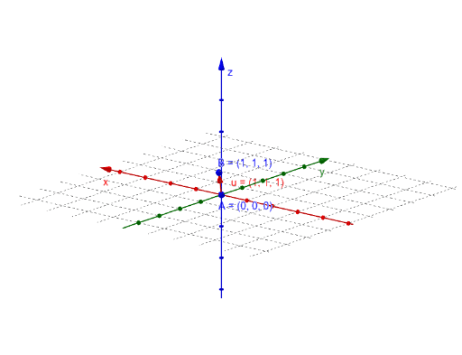 GEOMETRÍA 3D – GeoGebra