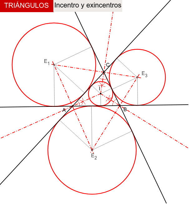 TRIÁNGULOS: Incentro y exincentros – GeoGebra