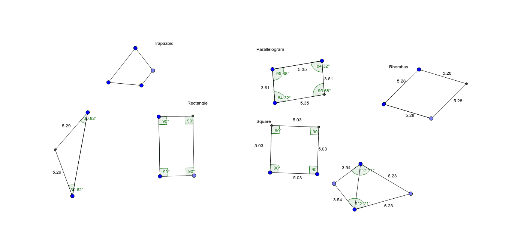Final Geometry Project – GeoGebra