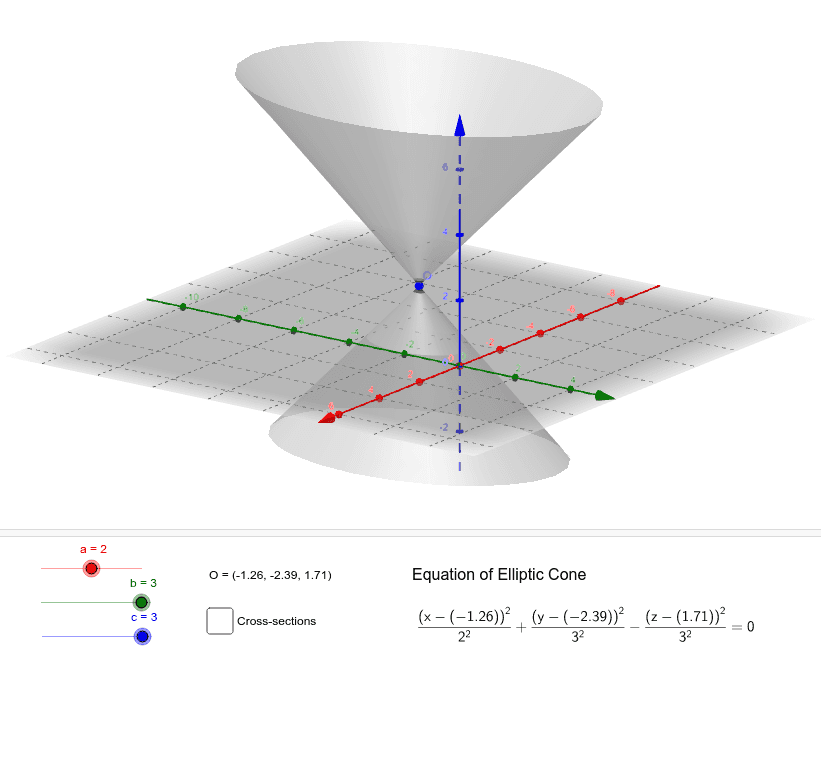 Elliptic Cone – GeoGebra